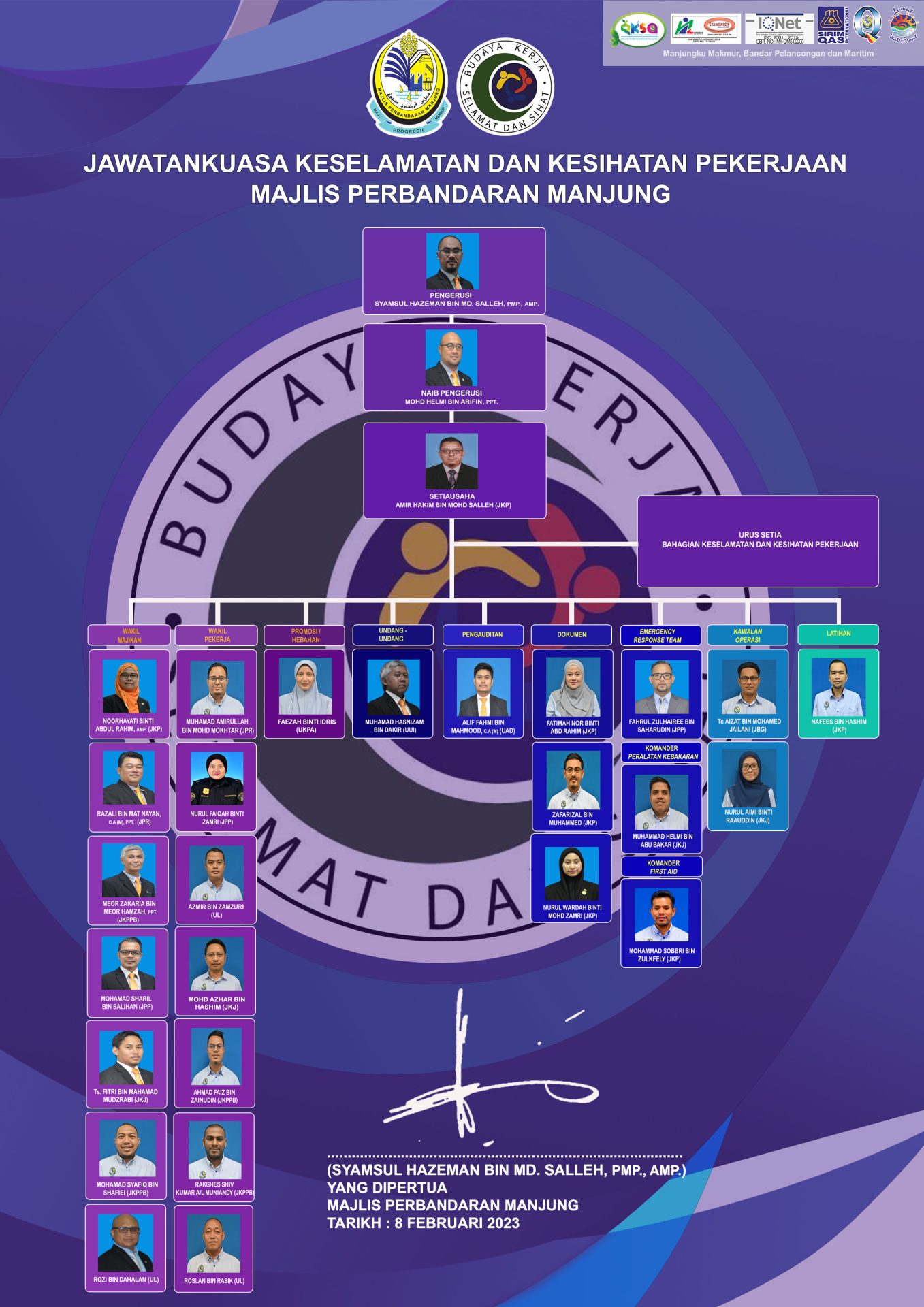 JAWATANKUASA KESELAMATAN KESIHATAN PEKERJAAN MPM – JKKP – MAJLIS PEBANDARAN MANJUNG
