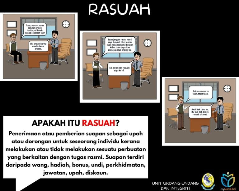 APA ITU RASUAH – MAJLIS PEBANDARAN MANJUNG