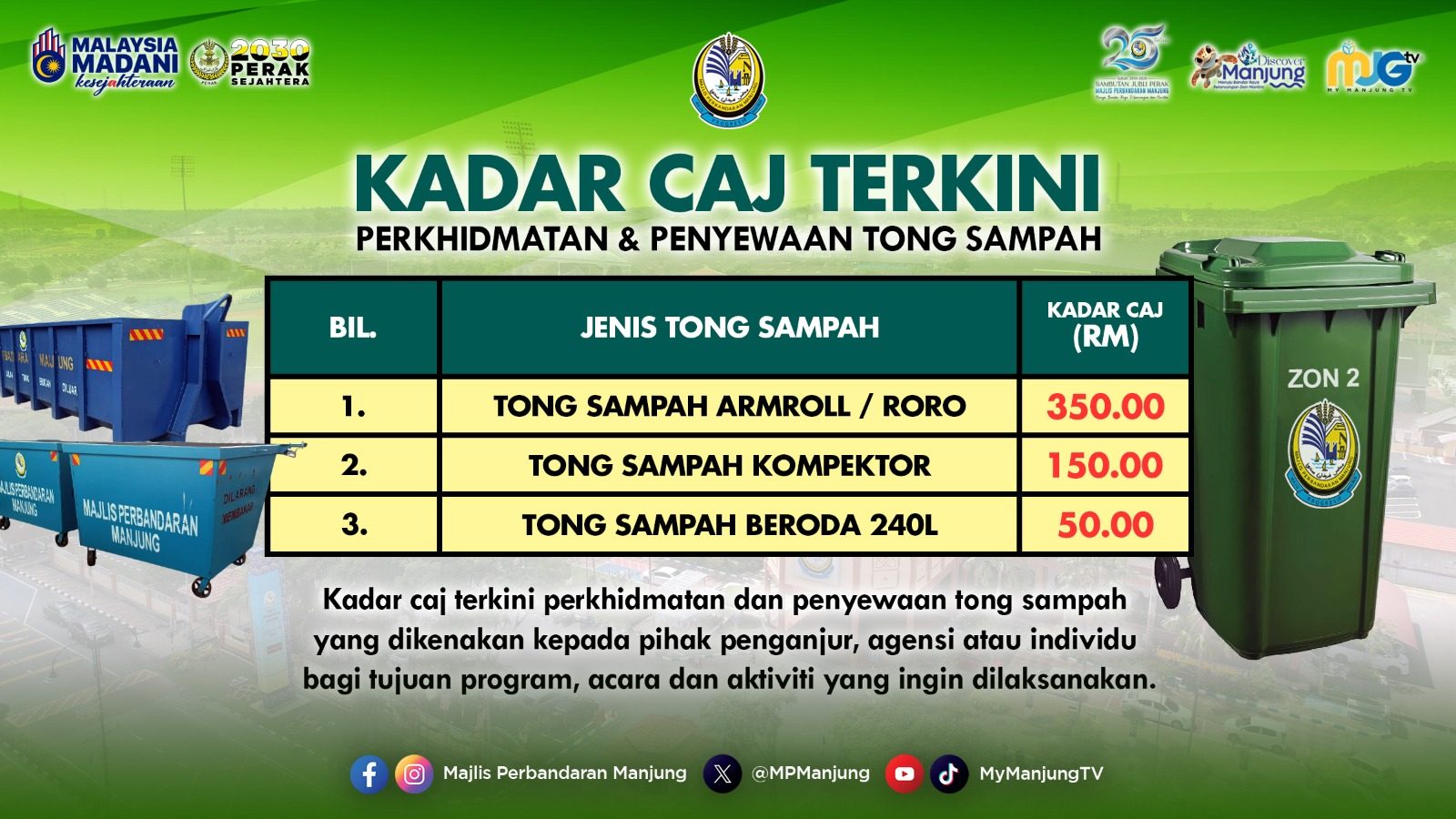 𝐊𝐀𝐃𝐀𝐑 𝐂𝐀𝐉 𝐓𝐄𝐑𝐊𝐈𝐍𝐈 𝐏𝐄𝐑𝐊𝐇𝐈𝐃𝐌𝐀𝐓𝐀𝐍 𝐃𝐀𝐍 𝐏𝐄𝐍𝐘𝐄𝐖𝐀𝐀𝐍 𝐓𝐎𝐍𝐆 𝐒𝐀𝐌𝐏𝐀𝐇 – MAJLIS ...